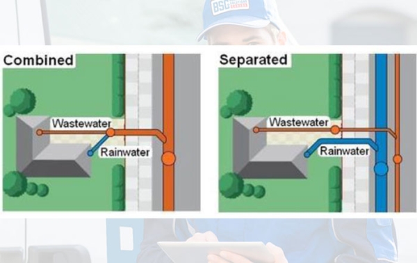 How does sewer backup occur? - Backwater Solutions Canada